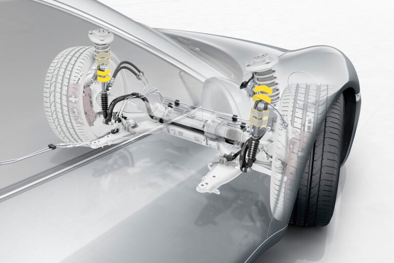 What is the PDCC? | Technology